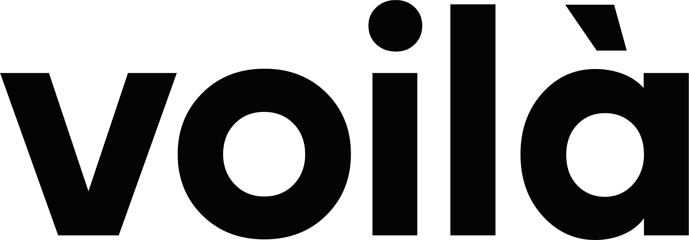 Blog – Agence Voilà